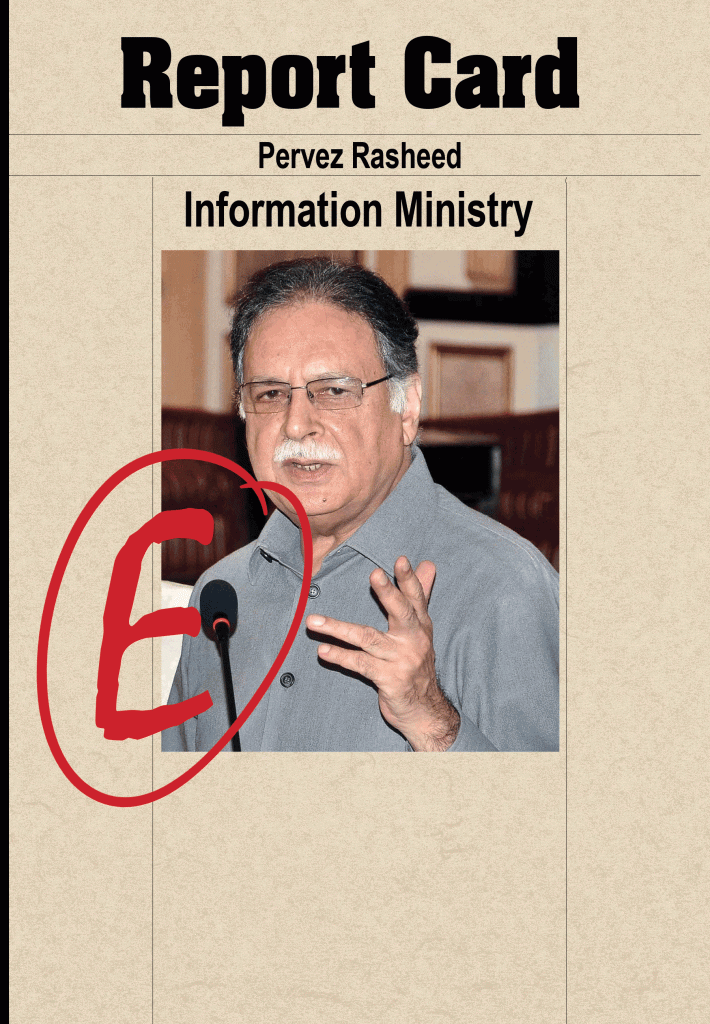 Pervez Rasheedreport Newsline
